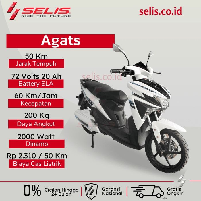 Harga Motor Listrik Selis Agats dengan Biaya Charge Rp 2 Ribuan, Segini ...