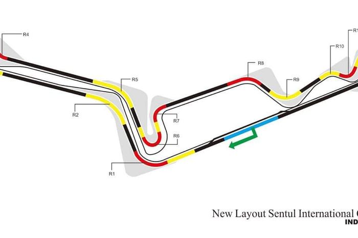 Persiapan MotoGP, Video Sirkuit Internasional Sentul Tikungannya ...