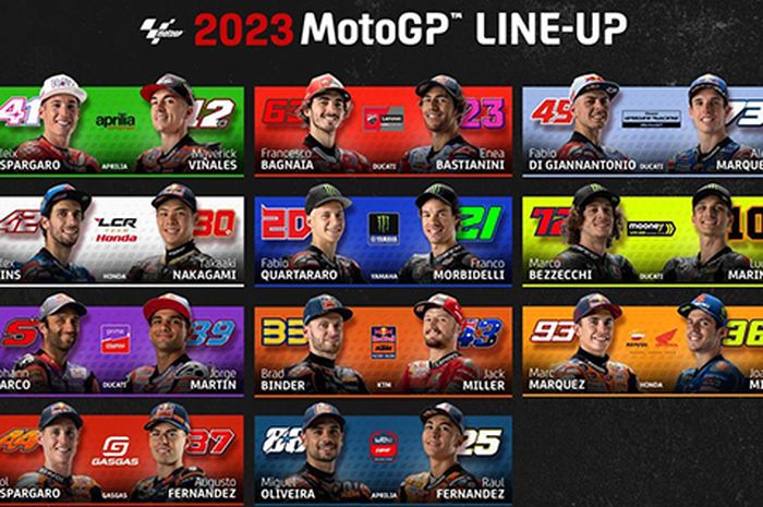 Fakta Unik Daftar Pembalap MotoGP 2023, Spanyol Paling Banyak Hingga ...